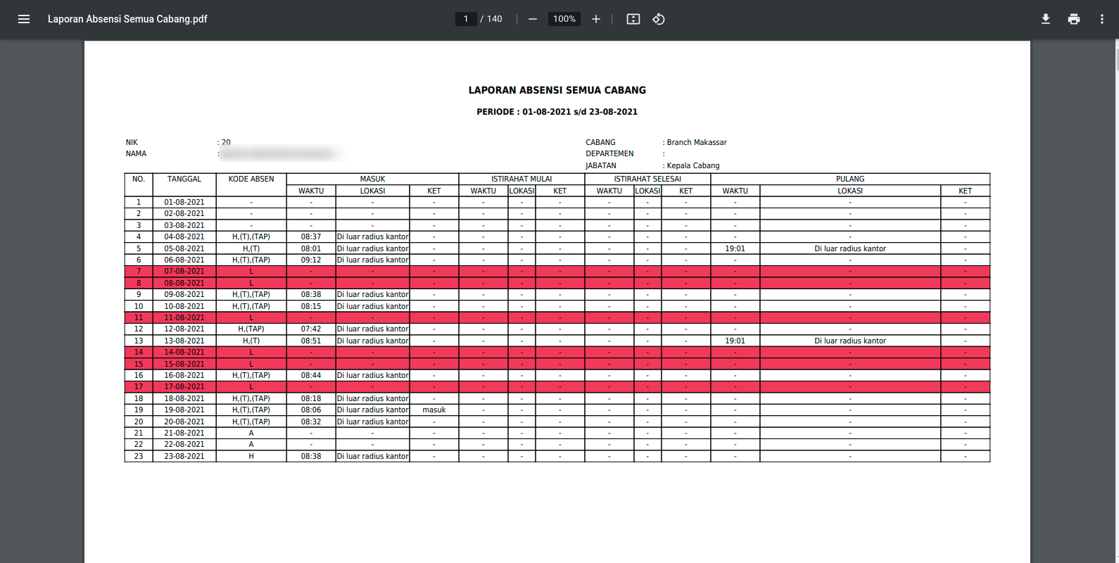 Kelola Absensi > Laporan Absensi - Absenku Professional